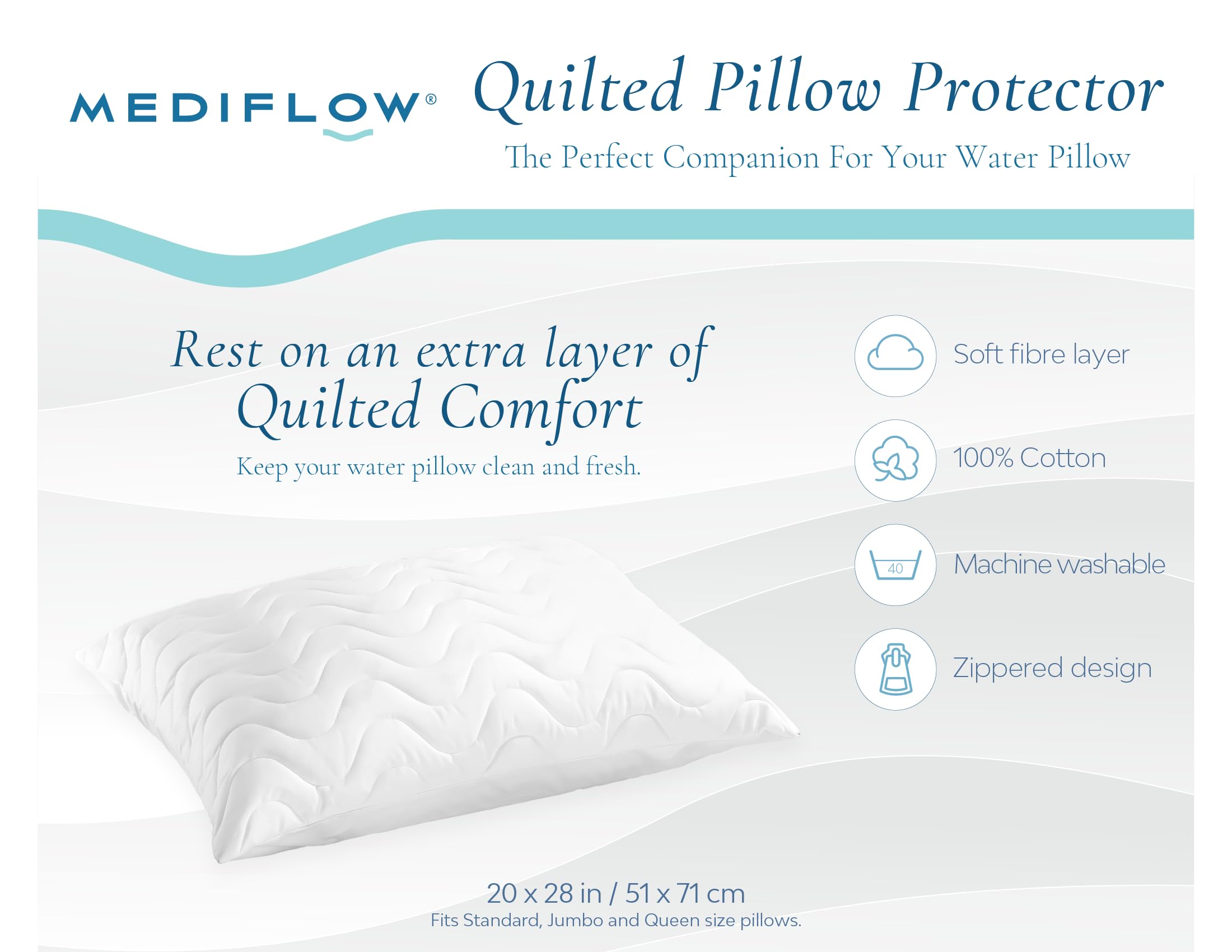 Mediflow Quilted Pillow Protector: Get Zippered Protection from dust and allergens and add a Layer of Luxury and Comfort to Any Pillow White 1'8" x 2'4"