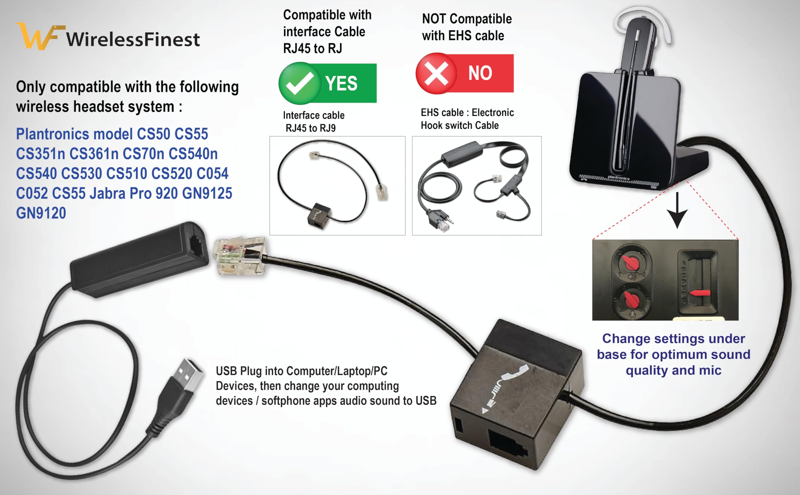 RJ9 Plug to USB Headset Adapter Compatible with Plantronics Jabra Sennheiser Wireless DECT Headsets for Use with Computers PC Laptop Mac Tablet Window Softphones Devices