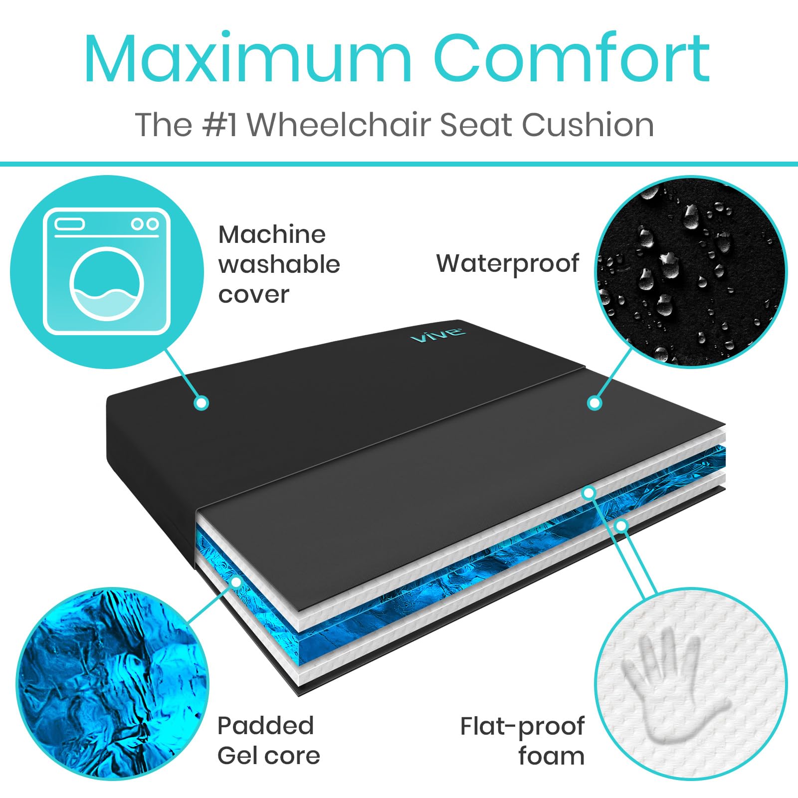 Vive Wheelchair Cushion - Gel Seat Pad for Coccyx, Orthopedic Back Support, Sciatica & Tailbone Pain Relief - Waterproof Cover + 4 Layer Foam Support and Comfort - for Pressure Sores and Ulcers