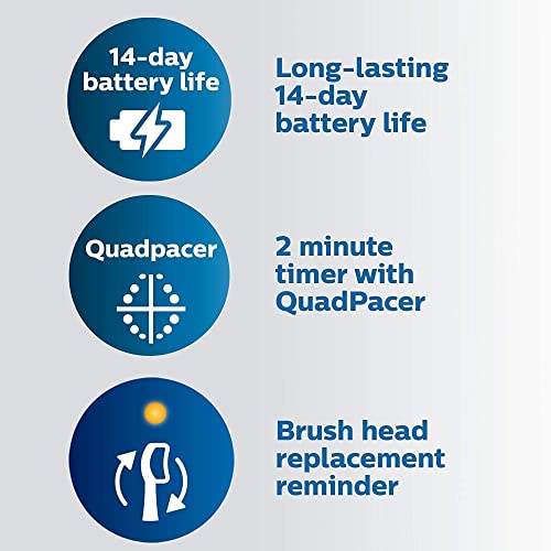 PHILIPS Sonicare ProtectiveClean 4100 Rechargeable Electric Toothbrush, Black - Plaque Control with Pressure Sensor, Up to 2 Weeks Operating Time, Broage Random Color Electric Toothbrush