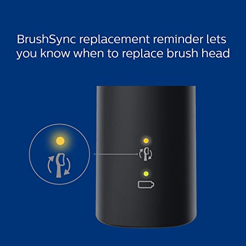 PHILIPS Sonicare ProtectiveClean 4100 Rechargeable Electric Toothbrush, Black - Plaque Control with Pressure Sensor, Up to 2 Weeks Operating Time, Broage Random Color Electric Toothbrush