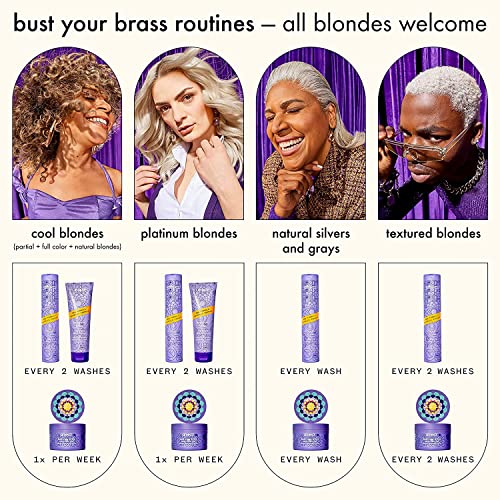 amika bust your brass cool blonde intense repair hair mask, 100ml