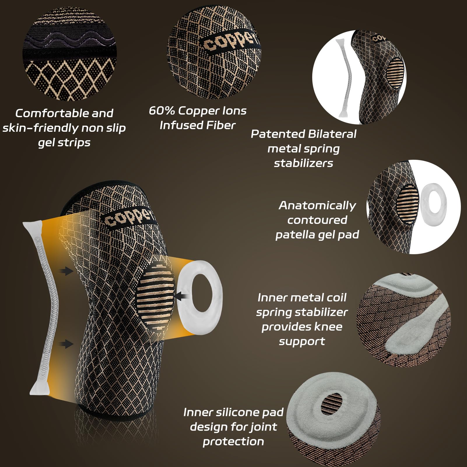 SHENGYADE 2 Pack Copper Knee Braces for Knee Pain Men Women, Copper Compression Knee Sleeve with Patella Gel Pads & Side Stabilizers for Working, Running, Workout, Volleyball, Tennis, Arthritis, ACL,