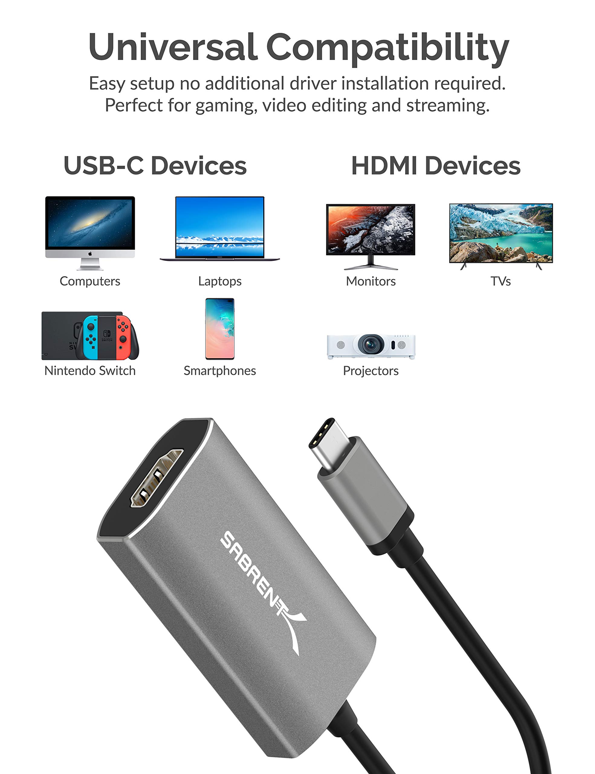 SABRENT USB Type C to HDMI 2.1 Adapter | 8K/60Hz & 4K/120Hz with DSC Function | 8K/30Hz & 4K Resolution Without DSC | Thunderbolt 3 Compatible (DA-UCH8)