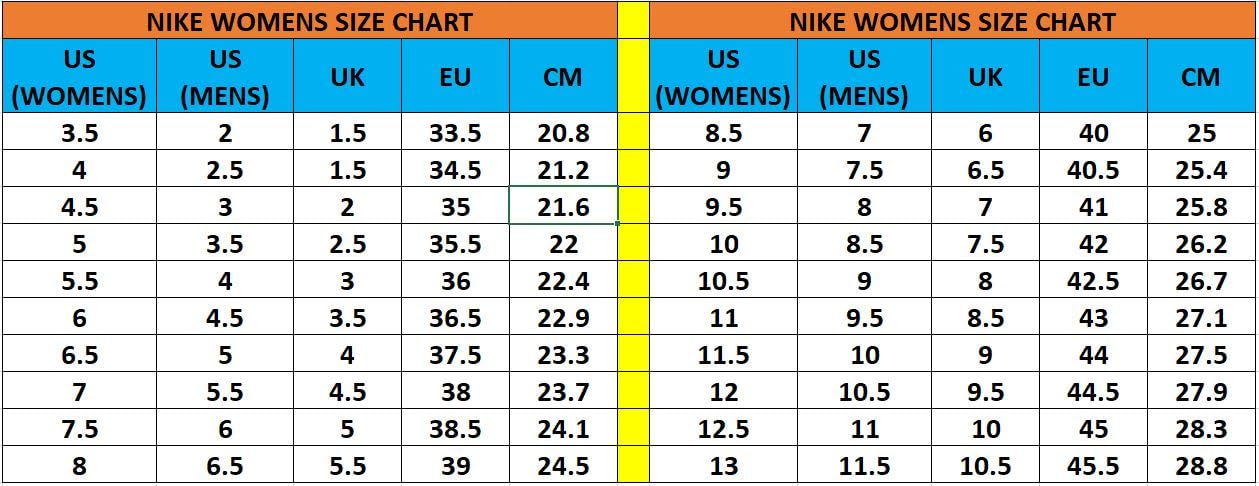Nike AIR MAX 90 DX0115 101 SAIL/Pink Women's Size 6.5
