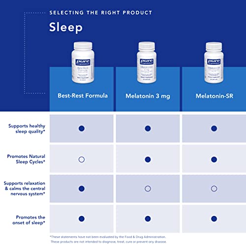 Pure Encapsulations Melatonin 3 mg | Antioxidant Supplement to Support Natural Sleeping* | 180 Capsules