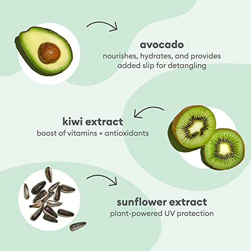 Briogeo Superfoods Avocado and Kiwi Mega Moisture 3-in-1 Leave In Conditioner | Hydrate, Detangle, and UV Protection | Vegan, Phalate & Paraben-Free | 5.75 Ounces