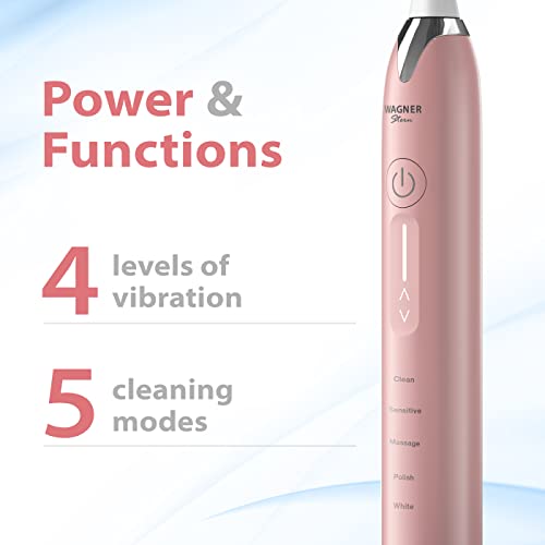 Wagner & Stern Ultrasonic whitening Toothbrush with Pressure Sensor. 5 Brushing Modes and 4 Intensity Levels with 3D Sliding Control, 8 Dupont Bristles, Premium Travel Case.