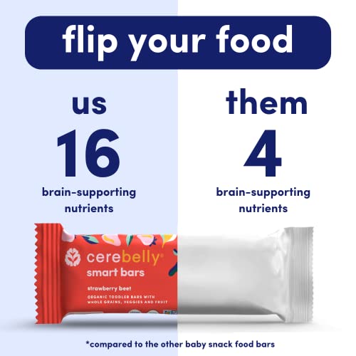 Cerebelly Toddler Snack Bars β Strawberry Beet Smart Bars (Pack of 5), Healthy & Organic Whole Grain Bars with Veggies & Fruit, 15 Brain-supporting Nutrients from Superfoods, Nut Free, No Added Sugar, Made with Gluten Free Ingredients