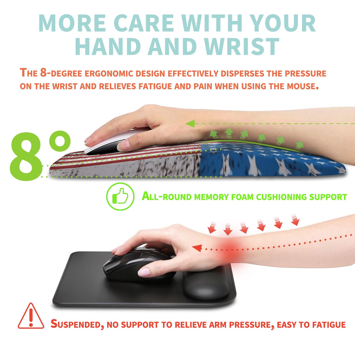 KUOSGM Large Ergonomic Mouse Pad Wrist Support, Carpal Tunnel Pain Relief Mousepad Wrist Rest, Wrist Pad for Mouse with Gel Memory Foam for Computer & Wireless Mouse(USA Flag, 13x8 inch)