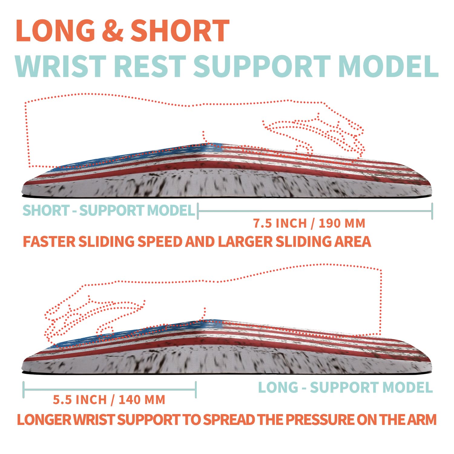 KUOSGM Large Ergonomic Mouse Pad Wrist Support, Carpal Tunnel Pain Relief Mousepad Wrist Rest, Wrist Pad for Mouse with Gel Memory Foam for Computer & Wireless Mouse(USA Flag, 13x8 inch)