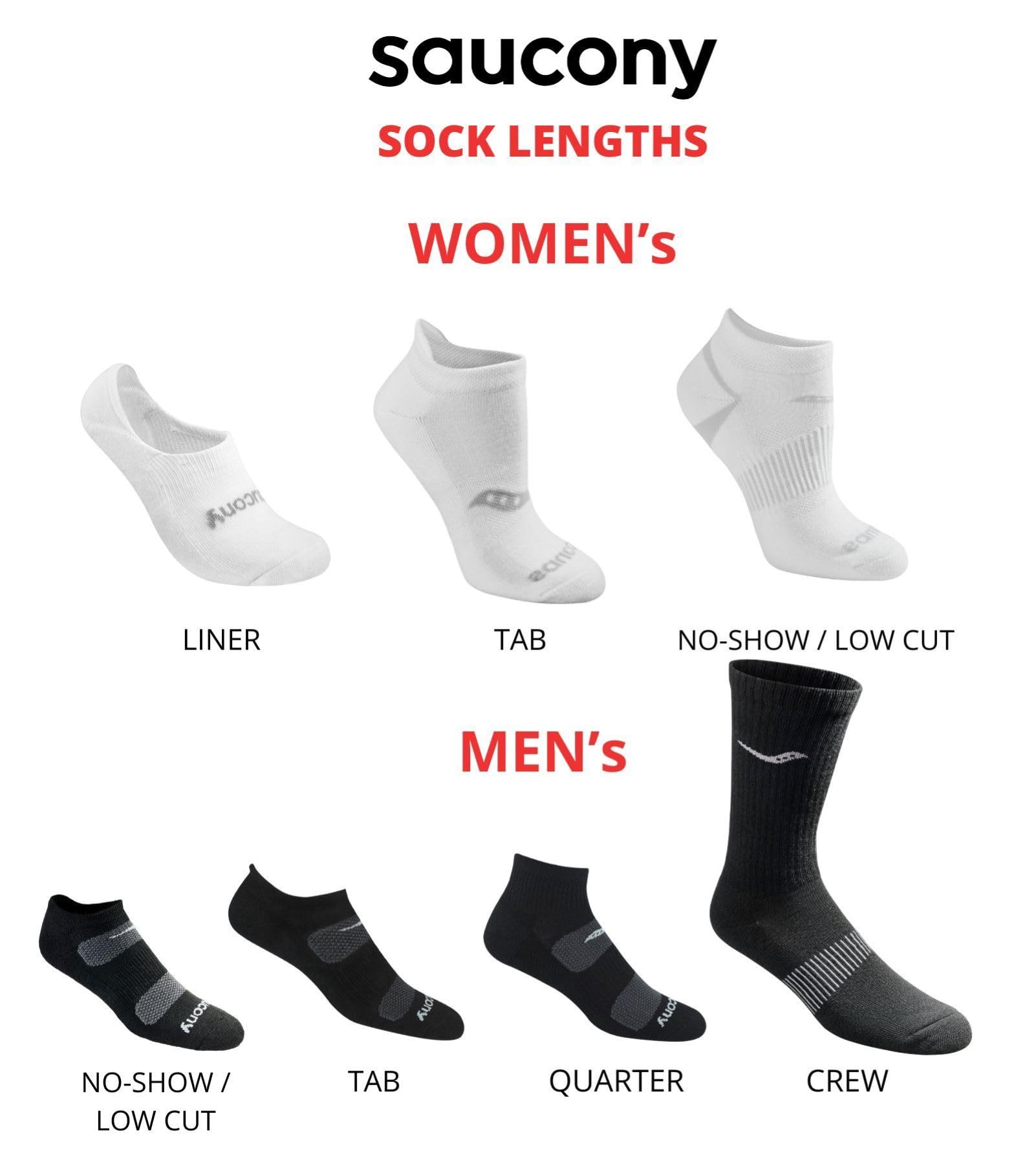 Saucony womens 8 Pairs No Show Cushioned Invisible Liner Socks, Wardrobe (8 Pairs), Shoe Size 6-10 US