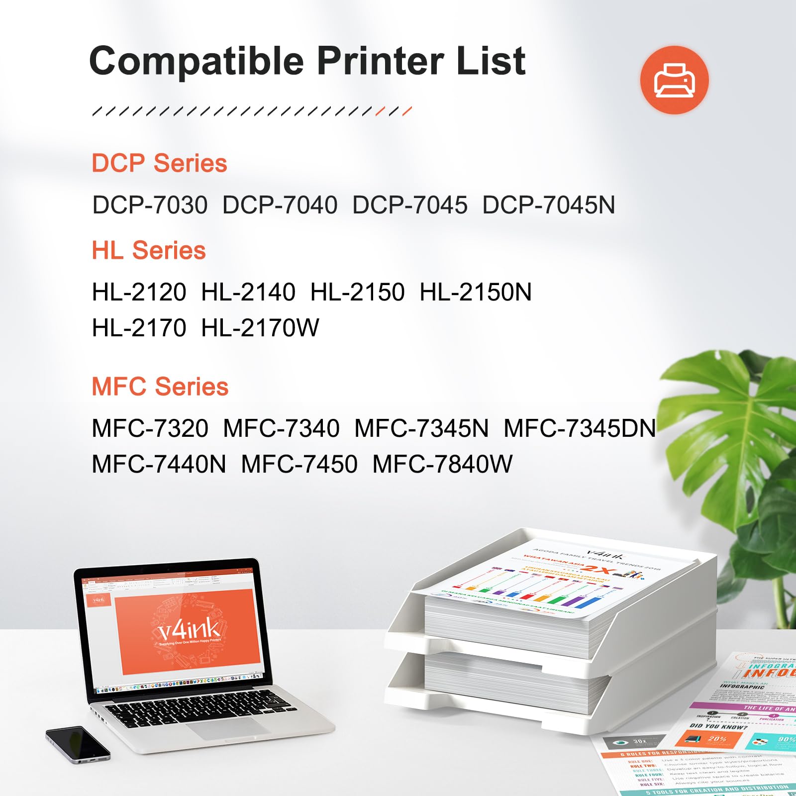 v4ink Compatible Drum Replacement for Brother DR360 Drum Unit Work with HL-2140 HL-2170W DCP-7030 DCP-7040 MFC-7340 MFC-7345N MFC-7440N MFC-7840W Prtiner, 1-Pack