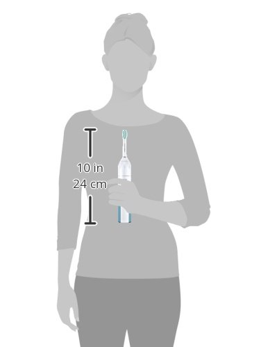 Philips Sonicare HX5611/01 Essence Rechargeable Electric Toothbrush, Mid-Blue