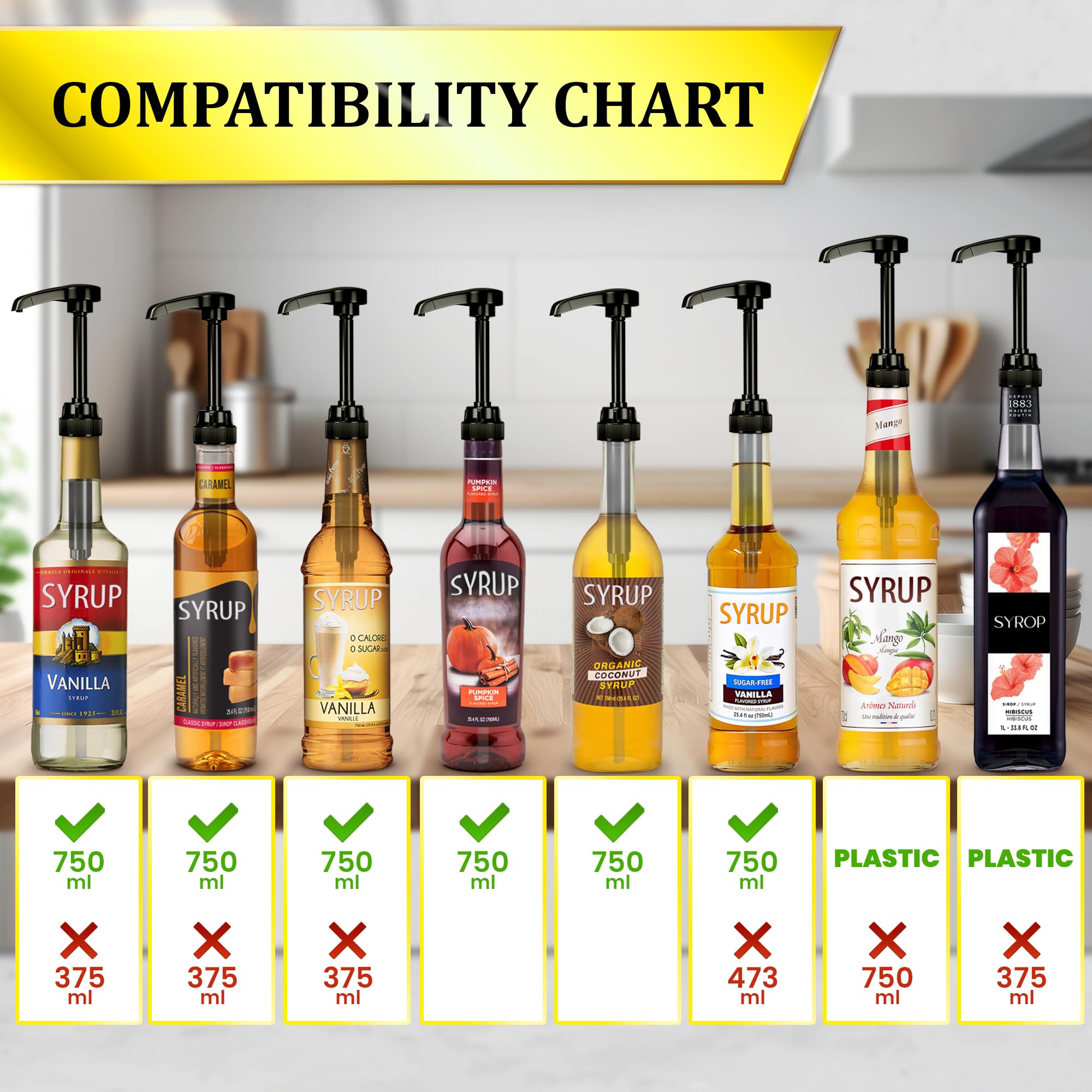 Black Pump Coffee Syrup Pumps - 4 Pcs Coffee Creamer Pump Dispenser Milk Pump for Gallon Black Cherry Juice Bottle Pumps Soda Can Pump - Ketchup Can Pump Half Gallon Pump Squirt Bottle Pump Reluen