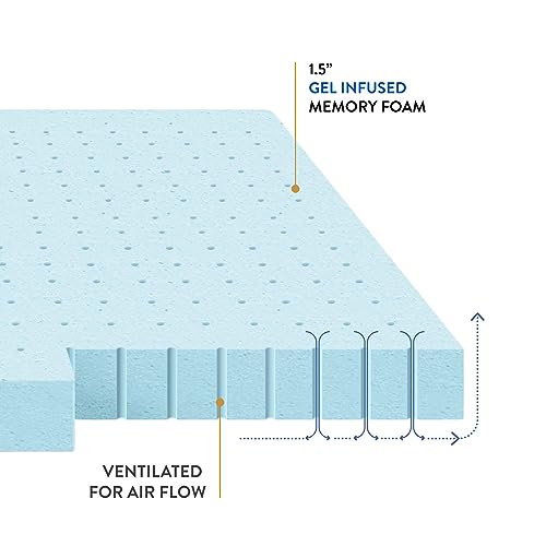 Best Price Mattress 1.5 Inch Ventilated Memory Foam Mattress Topper, Cooling Gel Infusion, CertiPUR-US Certified, Twin, Blue