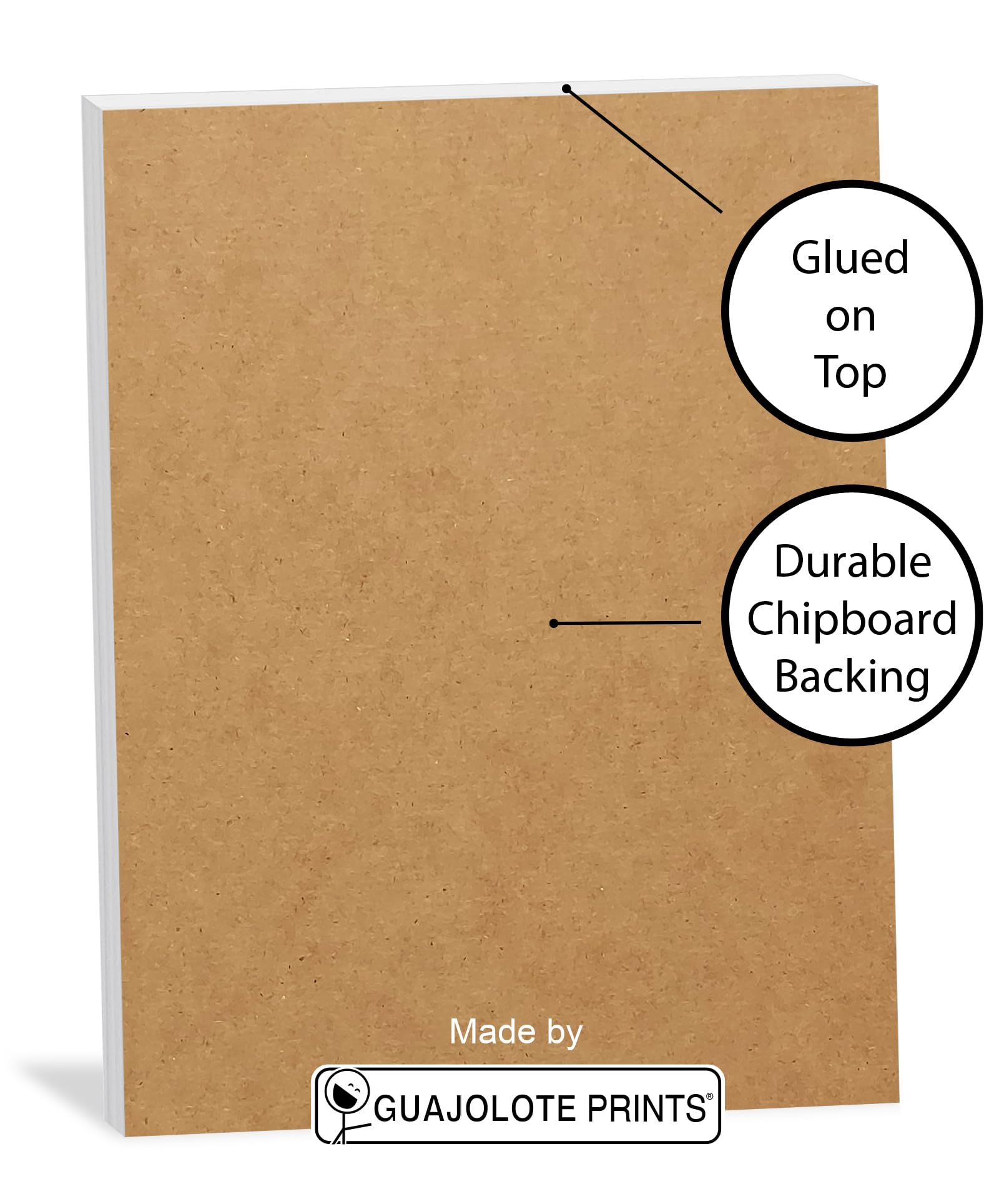Guajolote Prints Funny Novelty Memo Pads Bundle (4 Items) Everything is Fine, This is my life Now, I have no idea what I'm doing, and I'm not even trying anymore