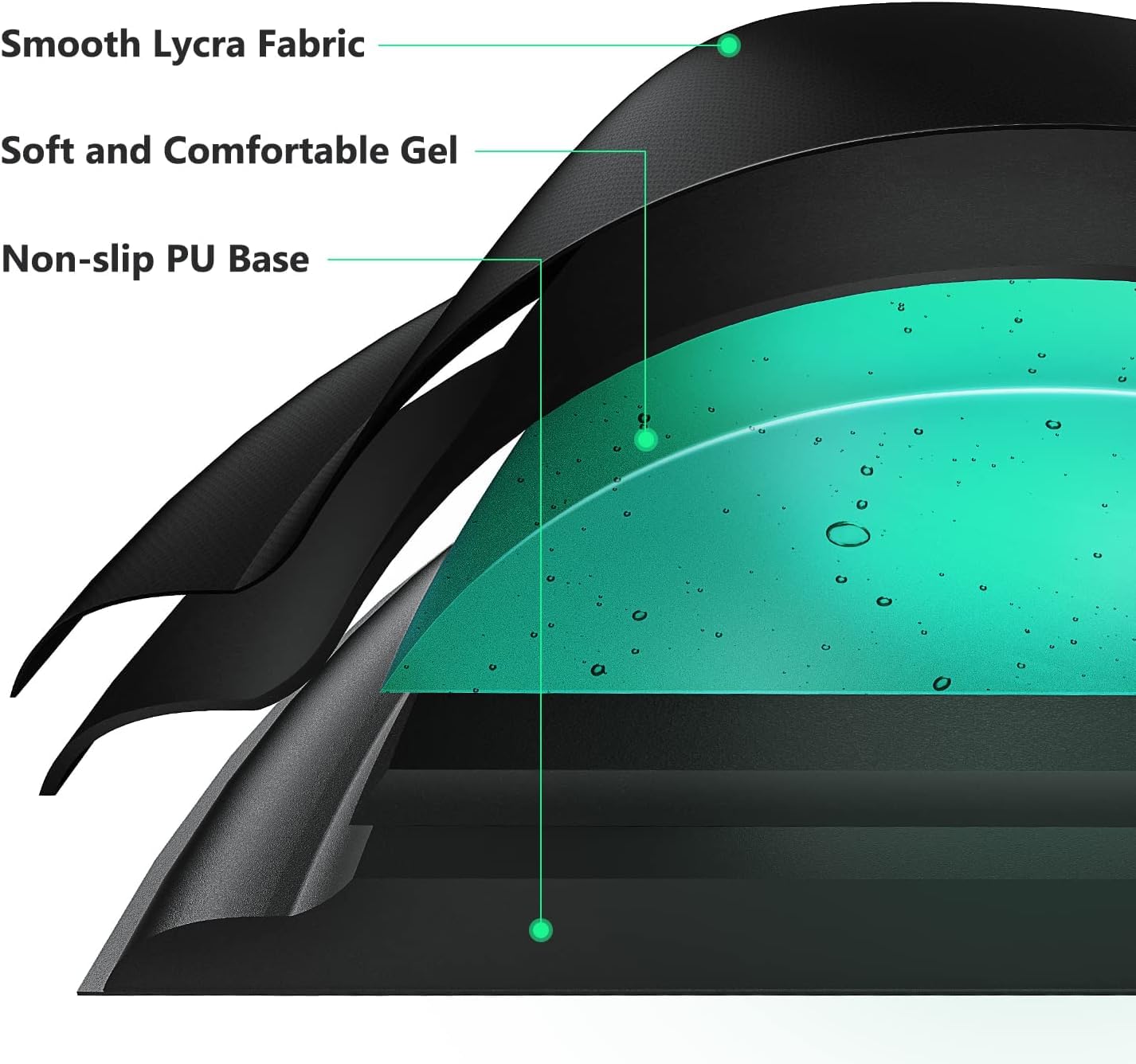 Mouse Pad - Mouse Mat with Wrist Rest Support, Gel Foam Rest Anti-slip Rubber Base, for Laptop Computer PC Home Office Working Gaming -wolf chief magic circle Indian style
