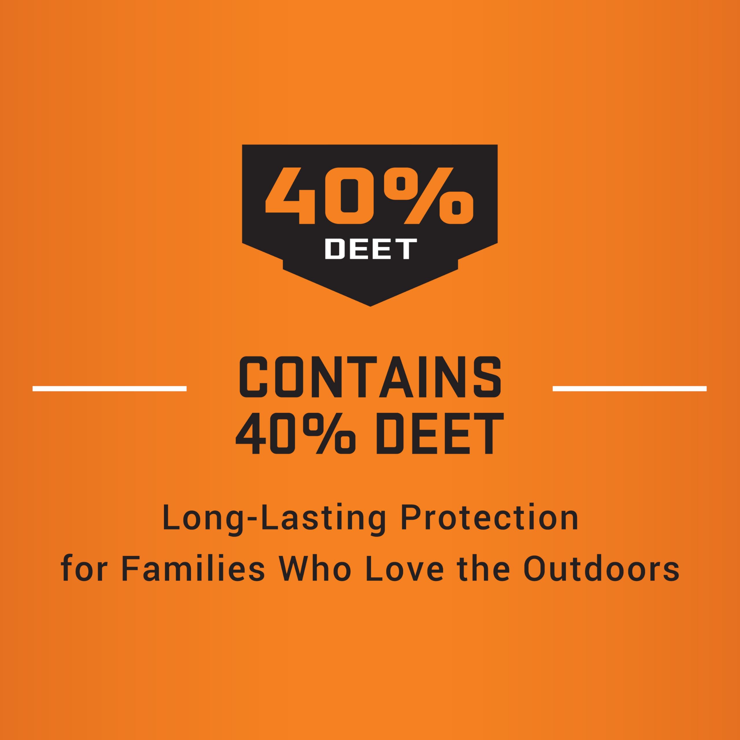 Repel Insect Repellent Sportsman Max Formula (2 Pack), Repels Mosquitoes, Ticks and Gnats, Effective Long-Lasting Protection, 40% DEET (Pump Spray) 6 fl Ounce