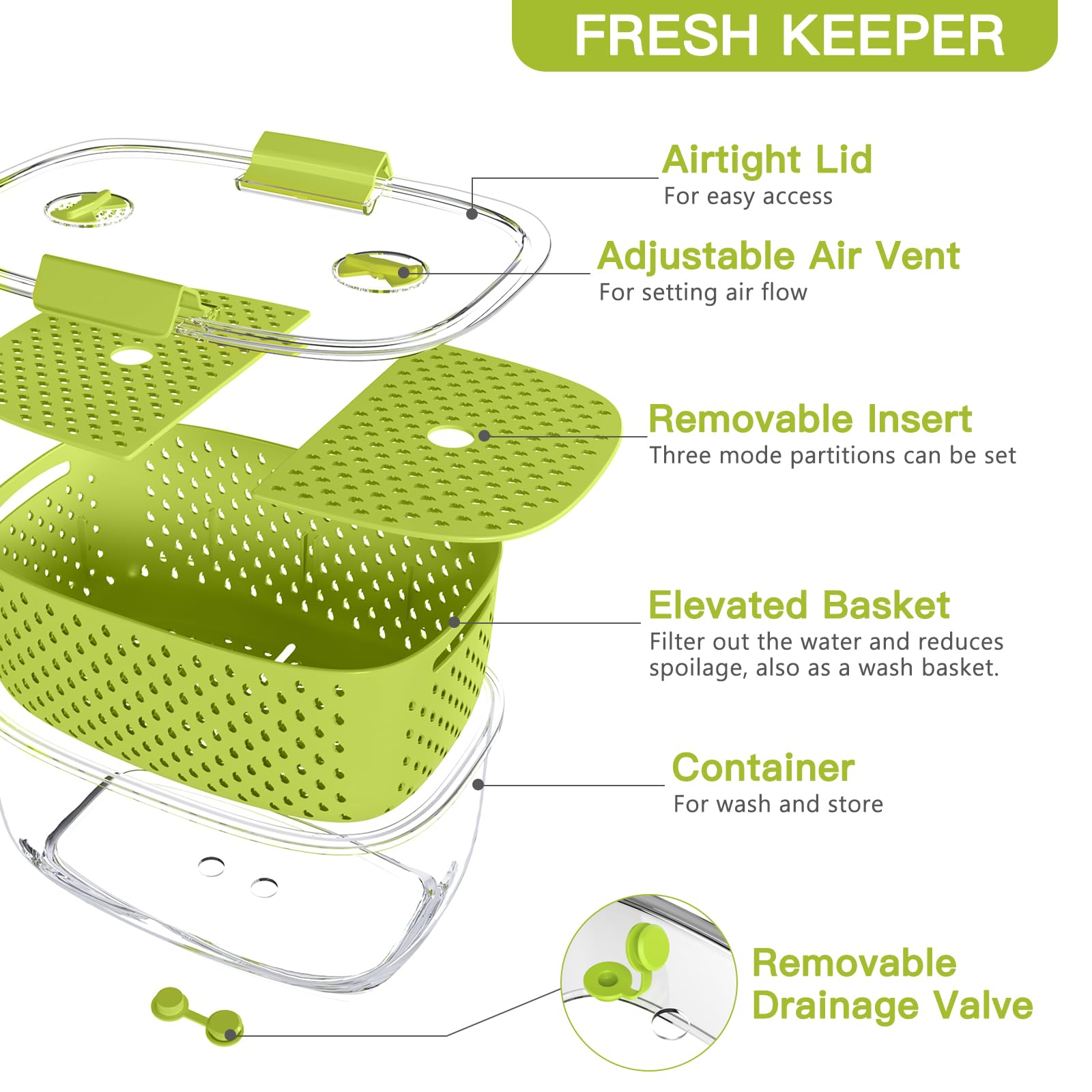 LUXEAR Fresh Produce Vegetable Fruit Storage Containers 3Piece Set, BPA-free Fridge Storage Container, Partitioned Salad Container, Fridge Organizers, Used in Storing Fruits Vegetables Meat Fresh Fish