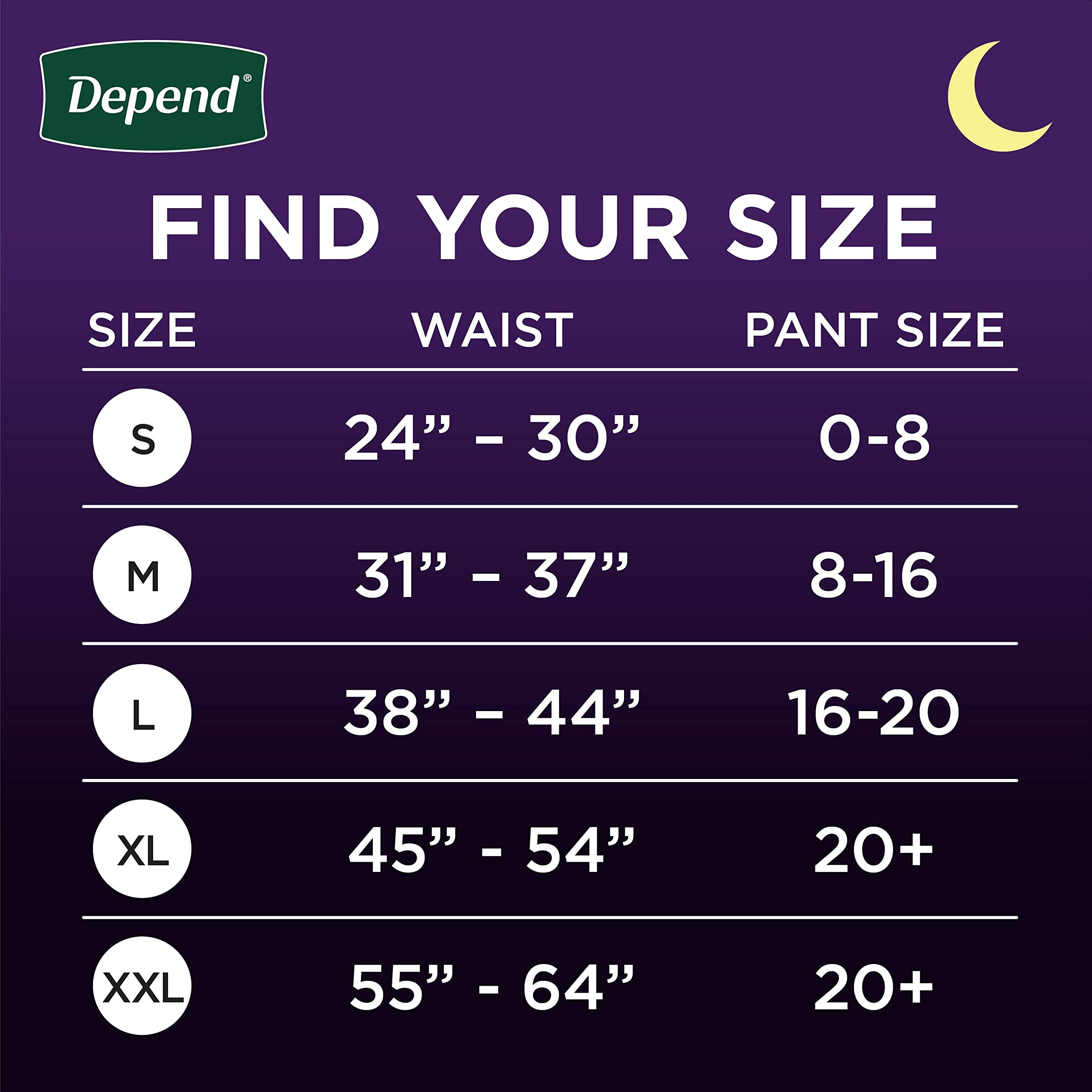 Depend Night Defense Adult Incontinence & Postpartum Bladder Leak Underwear for Women, Disposable, Overnight, Medium, Blush, 60 Count (4 Packs of 15), Packaging May Vary
