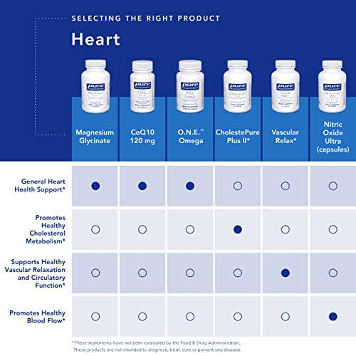 Pure Encapsulations PureHeart K2D | Hypoallergenic Supplement to Promote Calcium Homeostasis and Cardiovascular Function* | 30 Capsules