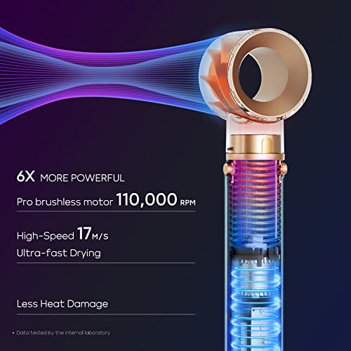IG INGLAM MegaAIR Styler, 4 in-1 Professional Hair Dryer Brush 110,000 PRM Brushless BLDC Motor Ionic Hot Air Volumizing and Shape, Gray