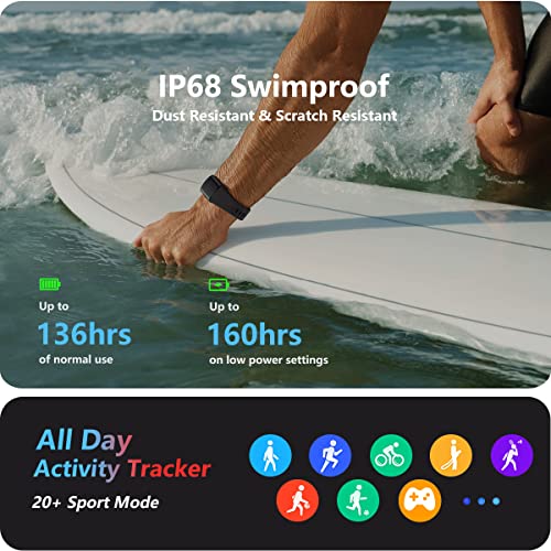 ππ¨π«πππ«π¨ π
π’ππ§ππ¬π¬ ππ«πππ€ππ«, 2023 Fitness Trackers with Blood Pressure and Heart Rate Monitor, Sleep Tracker with HRV and Blood Oxygen, Step Calorie Activity Smart Watch for Women Men