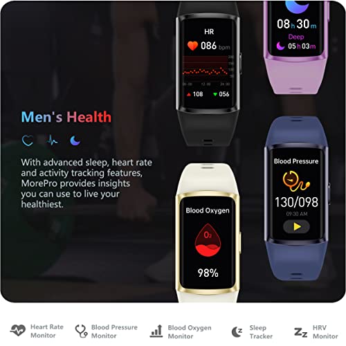 ππ¨π«πππ«π¨ π
π’ππ§ππ¬π¬ ππ«πππ€ππ«, 2023 Fitness Trackers with Blood Pressure and Heart Rate Monitor, Sleep Tracker with HRV and Blood Oxygen, Step Calorie Activity Smart Watch for Women Men