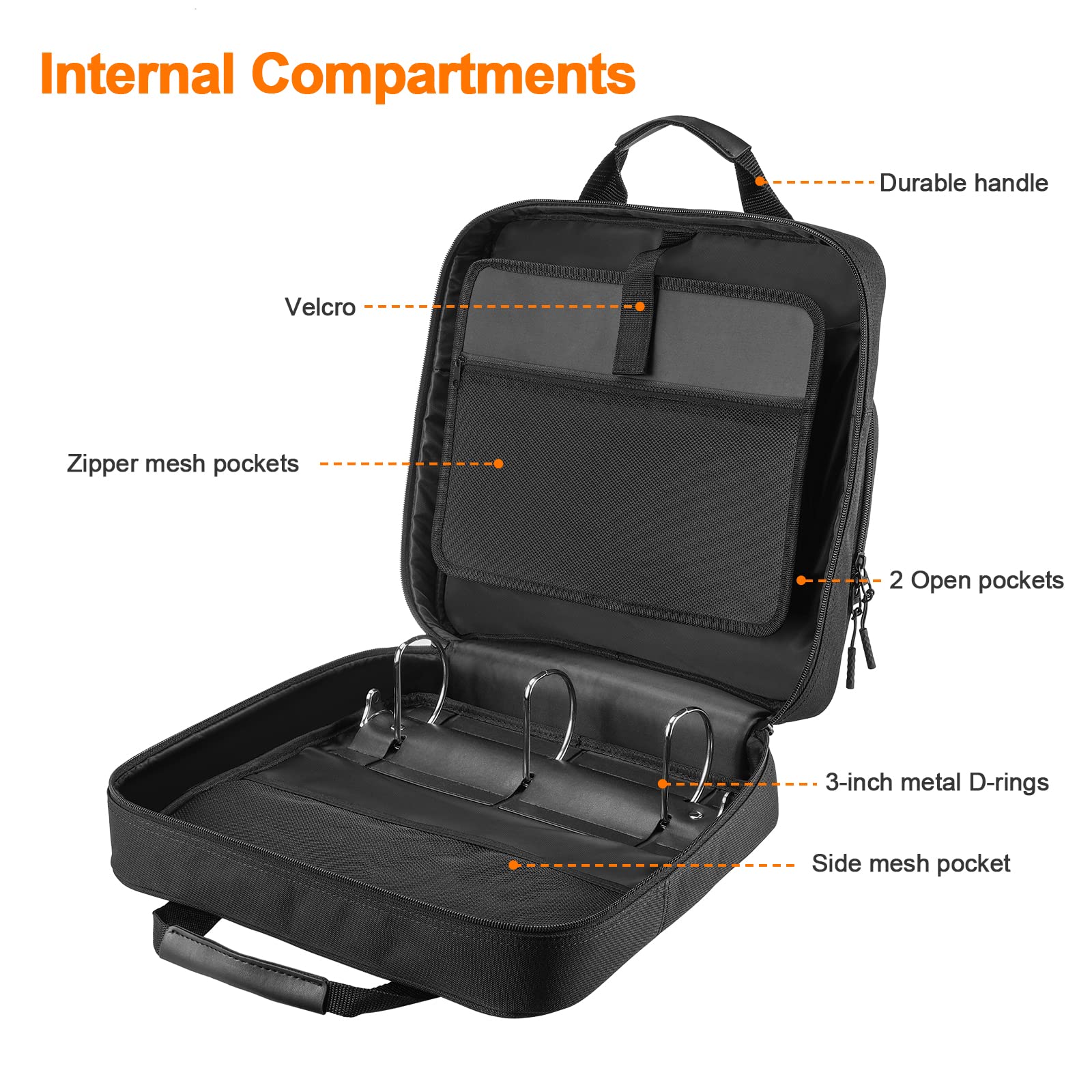 Losong 3 Ring Zipper Binder 3 Inch D-Ring, Binder with Zipper Shoulder Strap 700 Sheet Capacity & Multi-Pockets School and Office Binder Organizer, Compatible with 13-Inch MacBook(Patent Design Black)