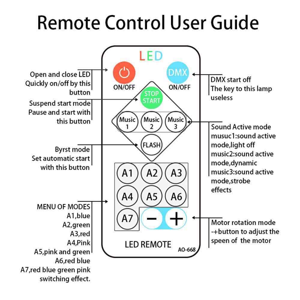 Disco Ball Lights, 9 Colors LED Party Lights DJ Sound Activated Rotating Lights with Remote Control for Home KTV Wedding Dance Show