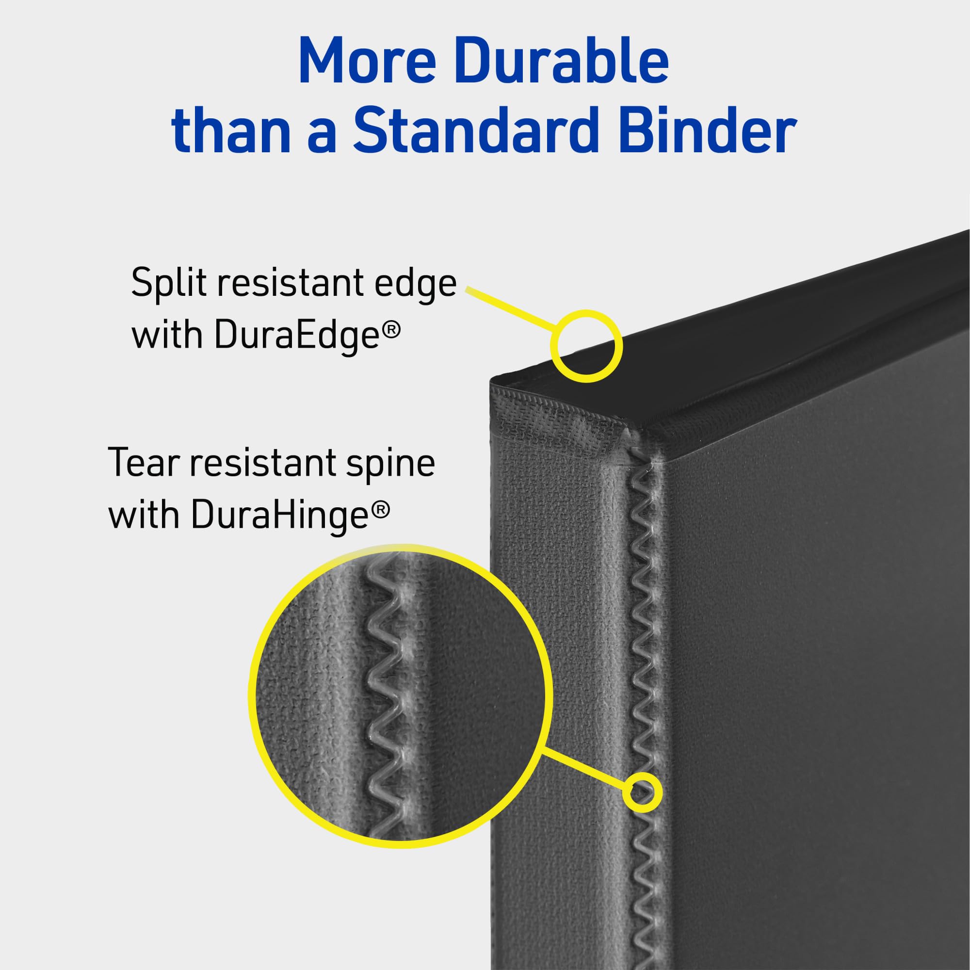 Avery Heavy-Duty View 3 Ring Binder, 4 Inch One Touch EZD Rings, 780-Sheet Capacity, 4.5 Inch Wide Spine, Customizable Clear Cover and Spine, 1 White Binder (79104)