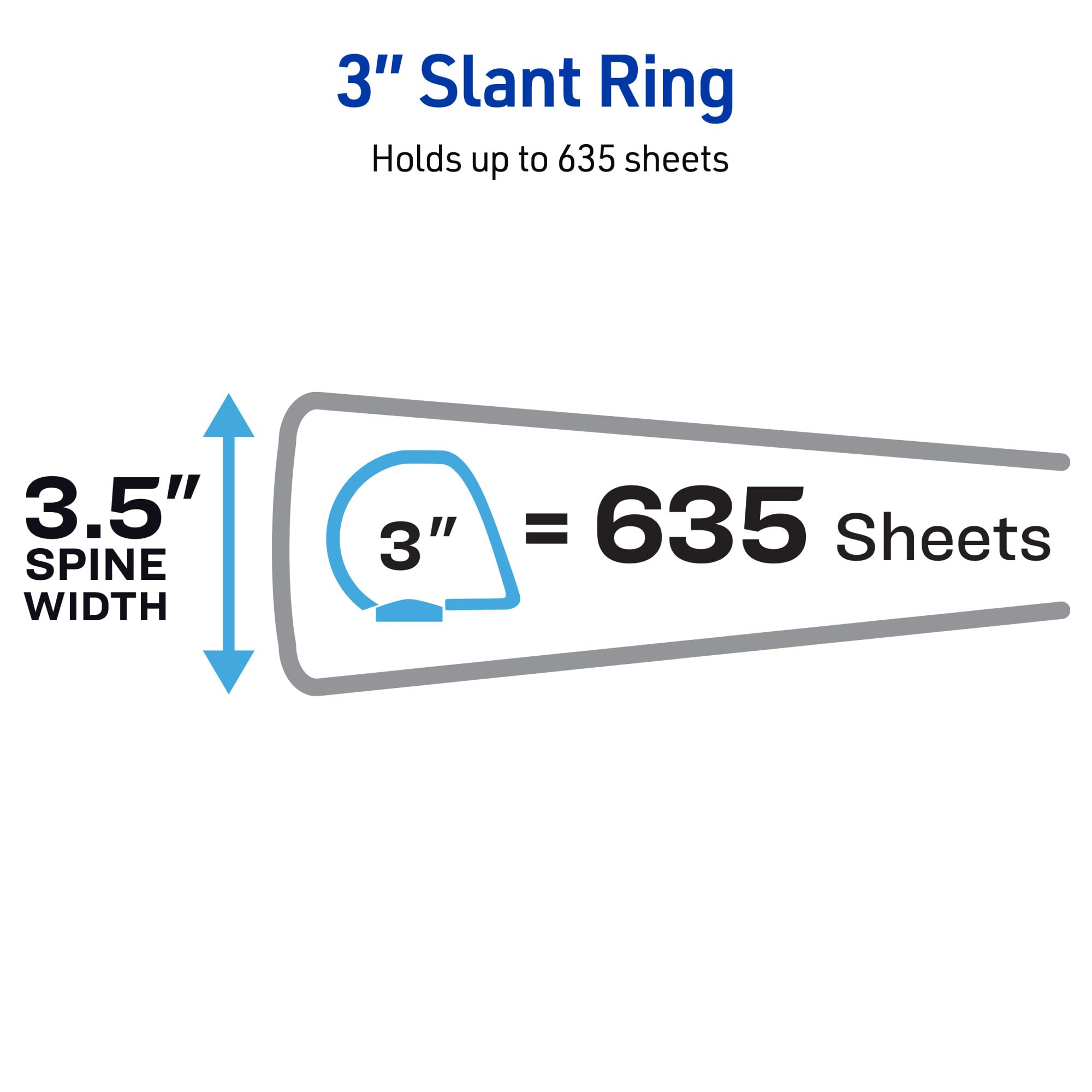 Avery Durable View 3 Ring Binder, 3 Inch Slant Rings, 1 Black Binder (17041)