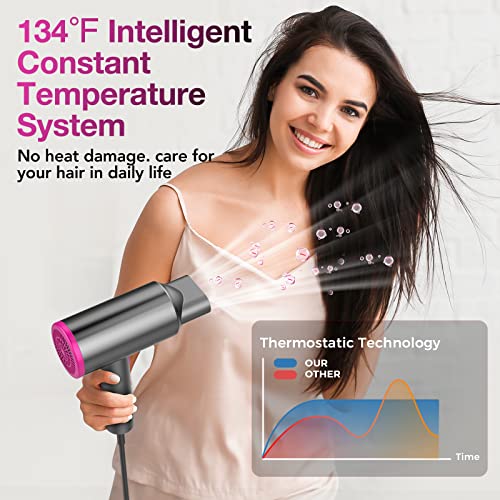 SIYOO Hair Dryer with Diffuser, 1600W Ionic Blow Dryer, Constant Temperature Hair Care Without Hair Damage, Lightweight Portable Travel Hairdryer