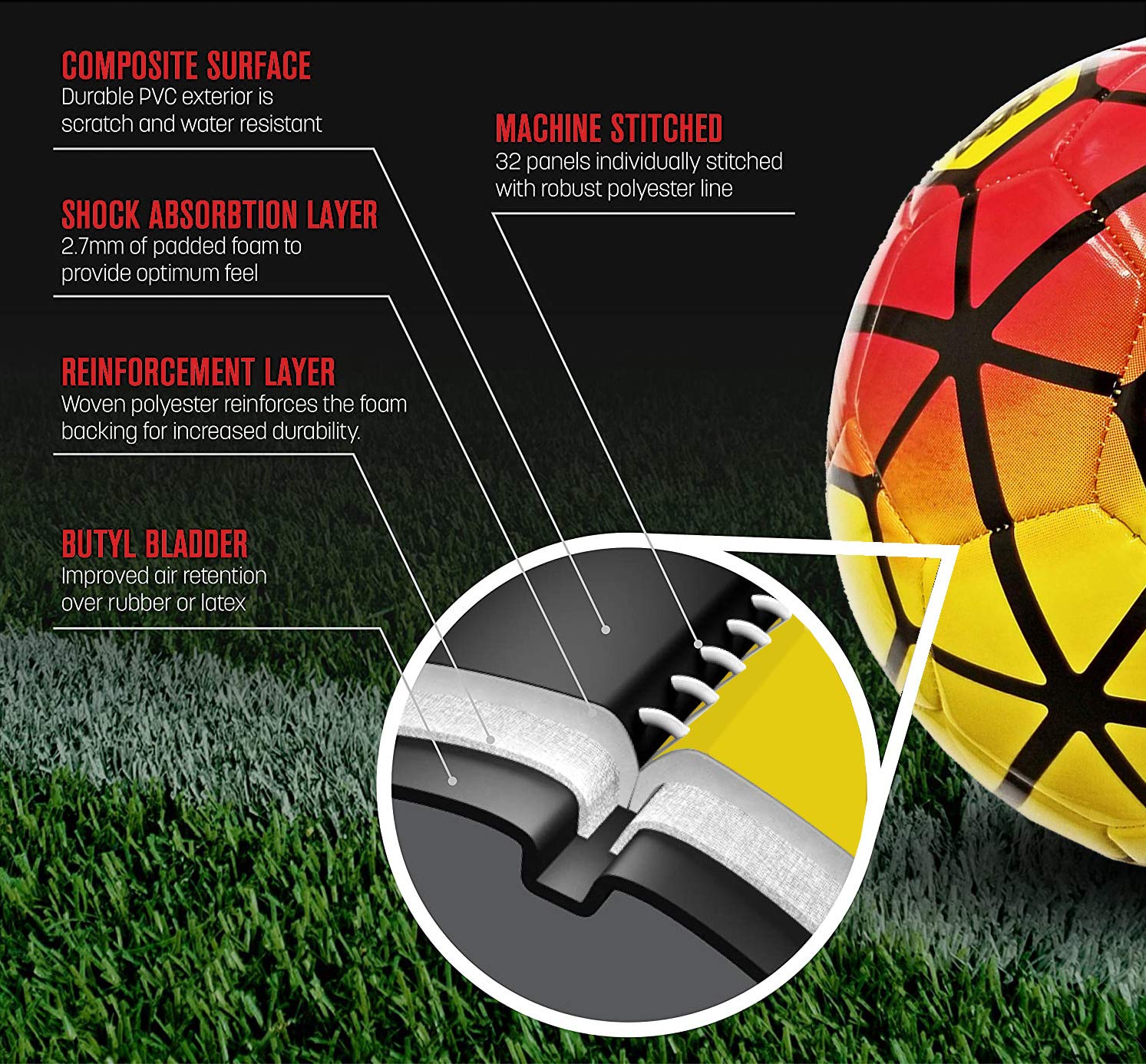 (Pack of 50) Durable Soccer Balls Wholesale bulk - Size 5 with Hand Pumps