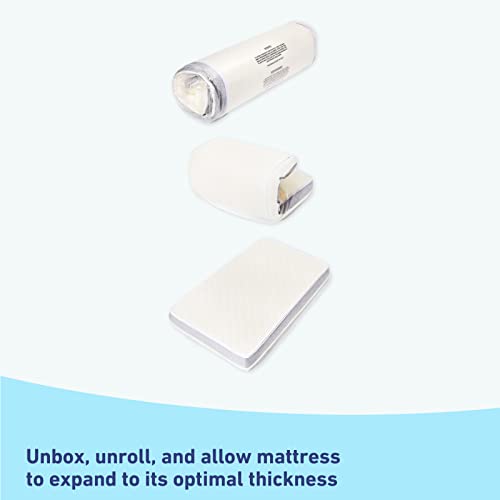 Graco Ultra 2-in-1 Premium Dual-Sided Crib & Toddler Mattress โ GREENGUARD Gold Certified, CertiPUR-US Certified Foam Core, Ultra-Soft 100% Machine-Washable Zip-Off Mattress Cover, 2-Sided Mattress