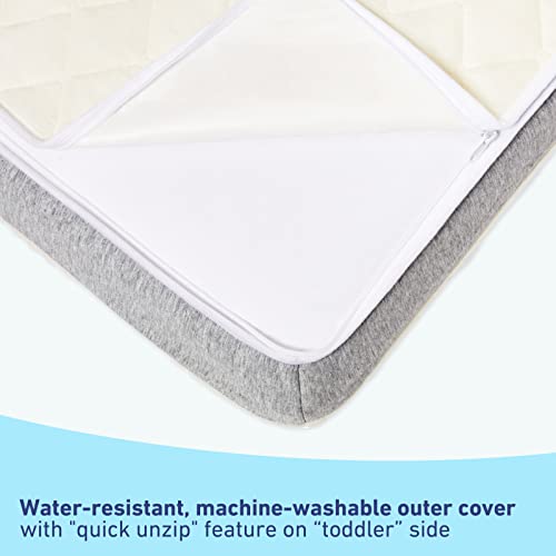 Graco Ultra 2-in-1 Premium Dual-Sided Crib & Toddler Mattress โ GREENGUARD Gold Certified, CertiPUR-US Certified Foam Core, Ultra-Soft 100% Machine-Washable Zip-Off Mattress Cover, 2-Sided Mattress