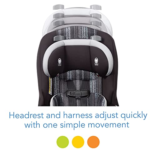 Cosco Empire All-in-One Convertible Car Seat, Extended Use All-in-One Car Seat: Rear-Facing 5-40 pounds, Forward-Facing Harness 22-50 pounds, and Belt-Positioning 40-80 pounds, Spring Petals