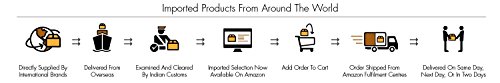 Fitbit Zip Wireless Activity Tracker, Charcoal