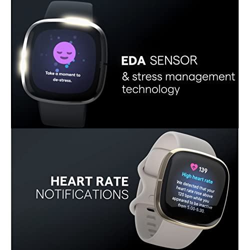 Fitbit Sense Advanced Smartwatch (Carbon/Graphite) with Small & Large Bands, Bundle with 3.3foot Charge Cable, Wall Adapter, Screen Protectors & PremGear Cloth Compatible