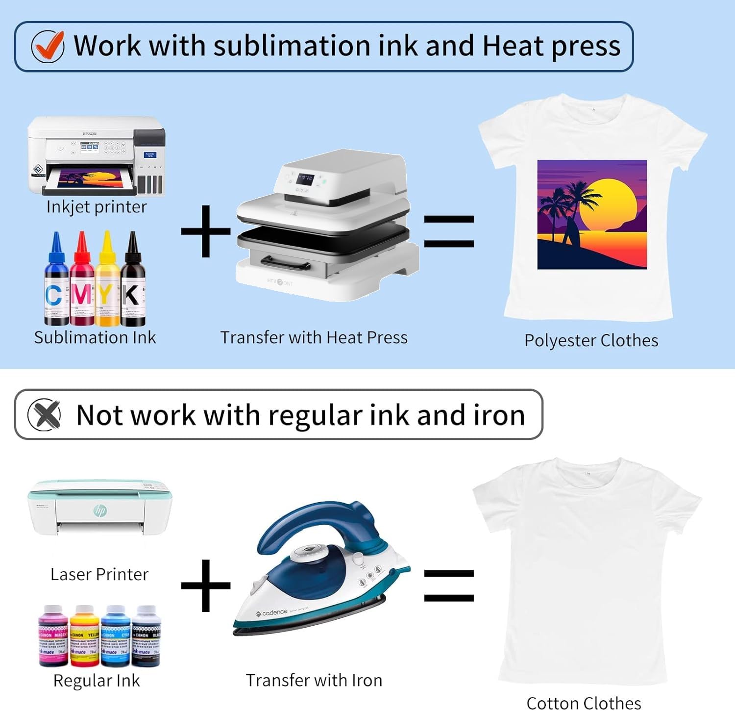 HTVRONT Sublimation Paper 8.5 x 11 Inch - 120 Sheets Easy to Transfer Sublimation Paper for T-shirts, Tumblers, Mugs (A4)