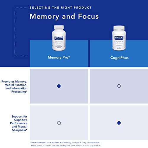 Pure Encapsulations - NeuroMood Pure Pack - Comprehensive Dietary Supplement for Healthy Neurotransmitter Function* - 30 Packets