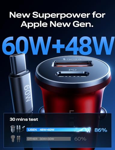 [Safety Certified] iPhone 15 Car Charger, LISEN Fast Charging 48W Cigarette Lighter USB Charger iPhone USB C Car Charger with 2-in-1 USB C and Lightning Cable for iPhone 15, Red