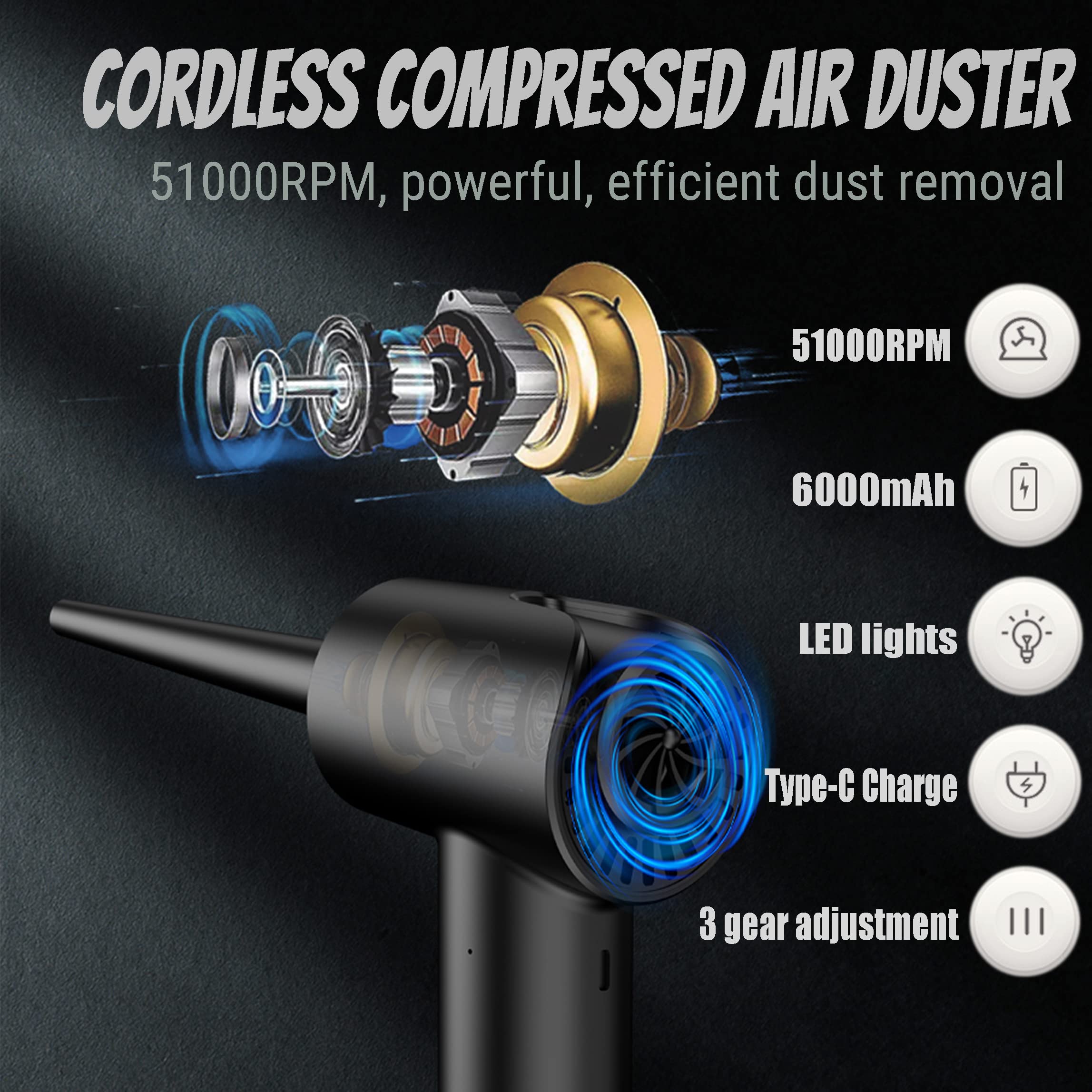 Compressed air Duster, 51000RPM Keyboard Cleaner 6000mAh Cordless Electric air Duster Reusable USB Rechargeable Keyboard Cleaning Kit is Suitable for Computer, Car, Household Dust Removal