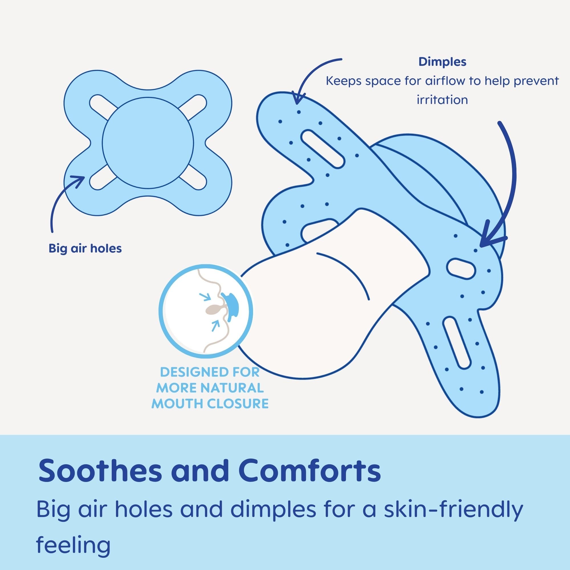 MAM Original Start Newborn Baby Pacifier, Best Pacifier for Breastfed Babies, Sterilizer Case, 2 Pack, 0-3 Months, Boy