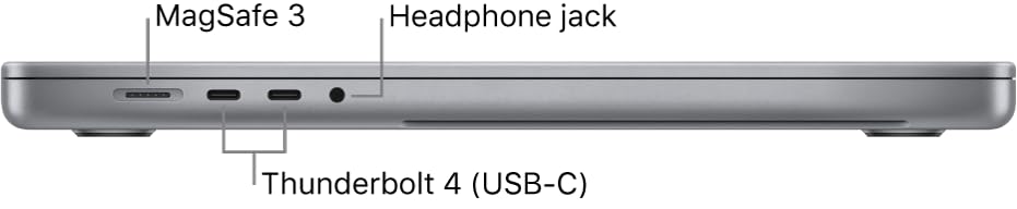2021 Apple MacBook Pro with Apple M1 Max Chip (16-inch, 32GB RAM, 1TB SSD Storage) Space Gray (Renewed)