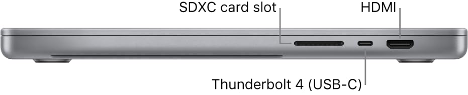 2021 Apple MacBook Pro with Apple M1 Max Chip (16-inch, 32GB RAM, 1TB SSD Storage) Space Gray (Renewed)