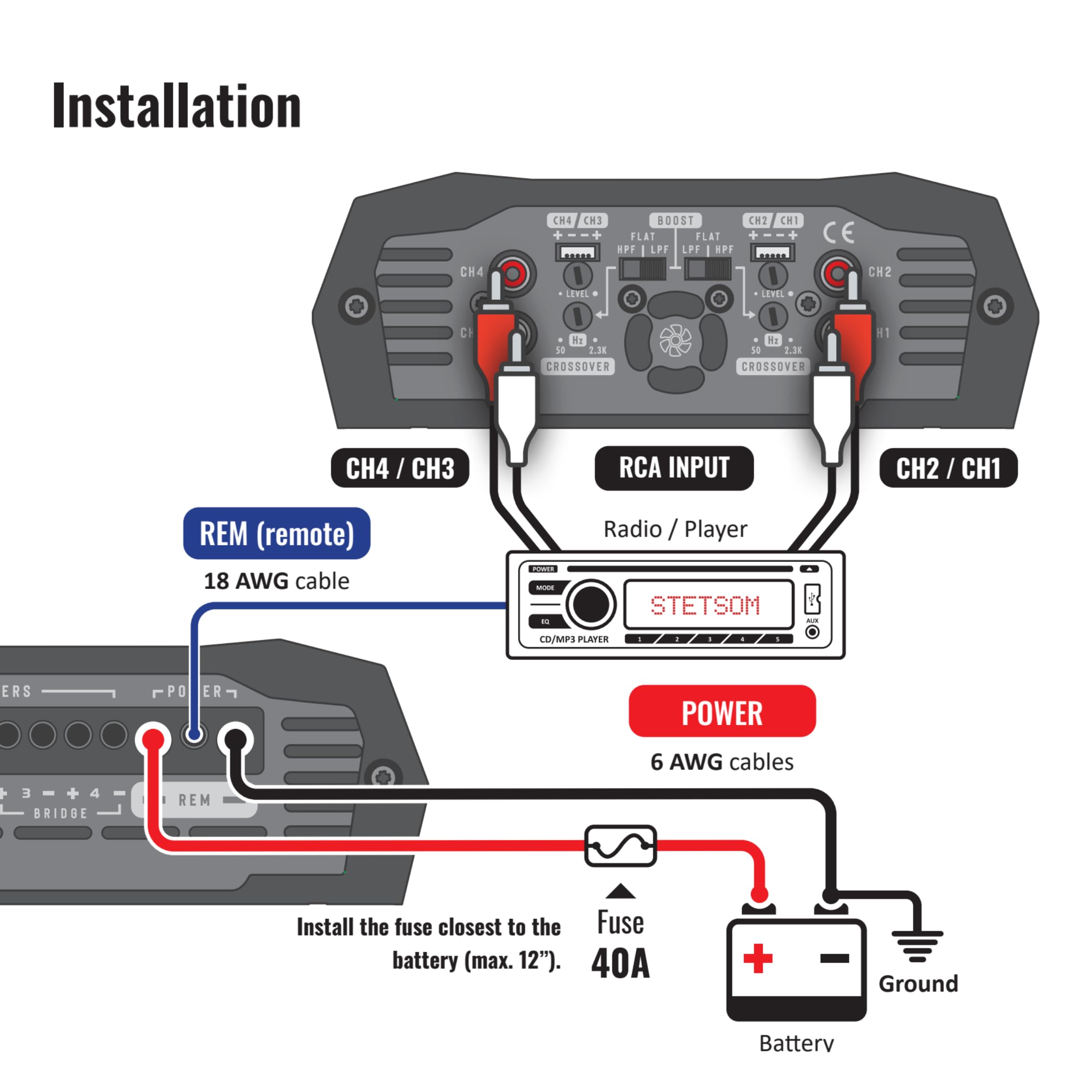 Stetsom Bravo HQ 800.4 Multichannel Car Audio Digital Amp - 2 Ohms Stable, 800 Watts RMS, 4 Independent Channels, Variable Crossover, Full Range, Car Stereo ds Bridge Speakers 800x4, RCA & High Input