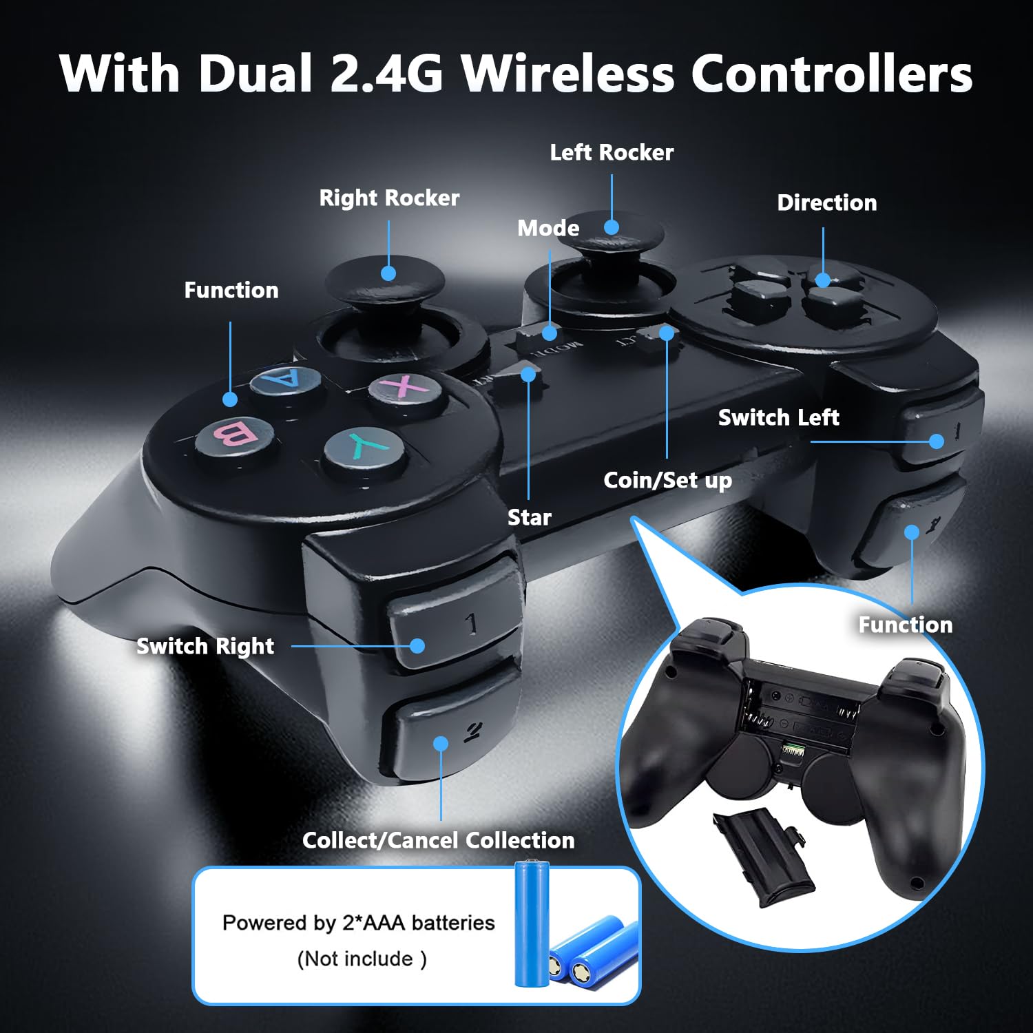 Retro Game Stick - Retro Game Console Revisit Classic Games with Built-in 9 Emulators, 10,000+ Games, 4K HDMI Output, and 2.4GHz Wireless Controller for TV Plug and Play(64G)