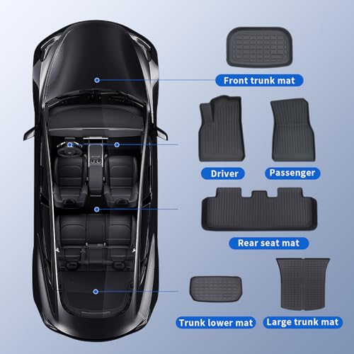 MIRAIDON Floor Mats for Tesla Model Y 2024-2020 with Cargo Liner, Deep Dish All Weather Floor Mats with TPE Cargo Trunk Accessories, Custom Floor Mats for Tesla Model Y (Set of 6, No Fit 7-Seat)